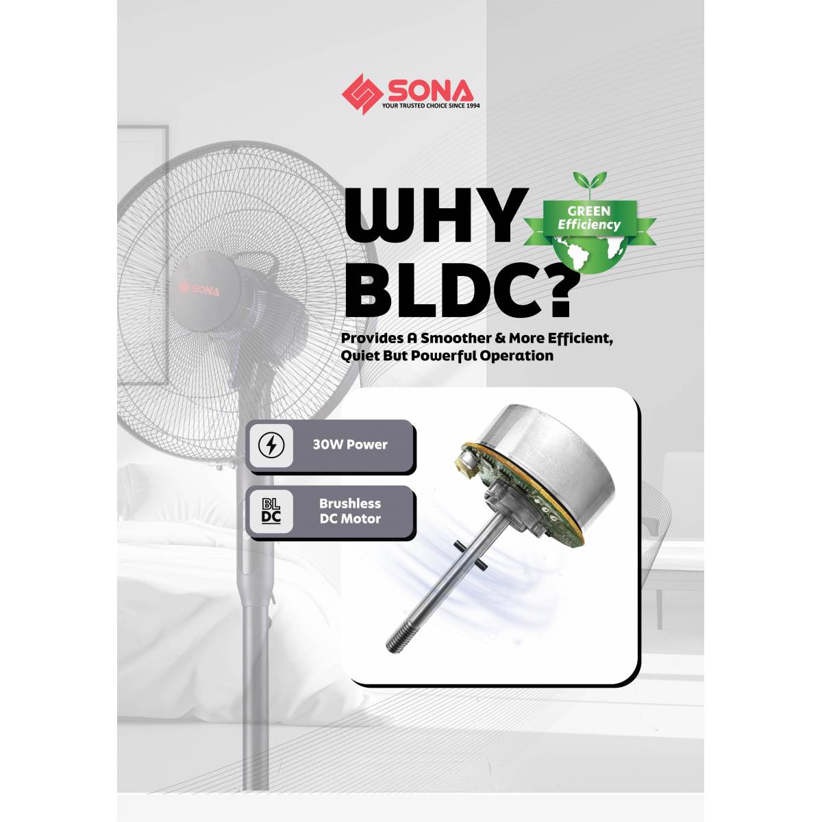SONA 16” 3-In-1 Remote DC Stand Fan SFS 1182DC